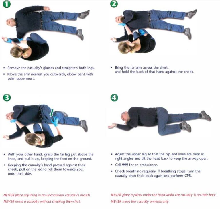 Dealing with an Unconsciousness Casualty | First Aid Course